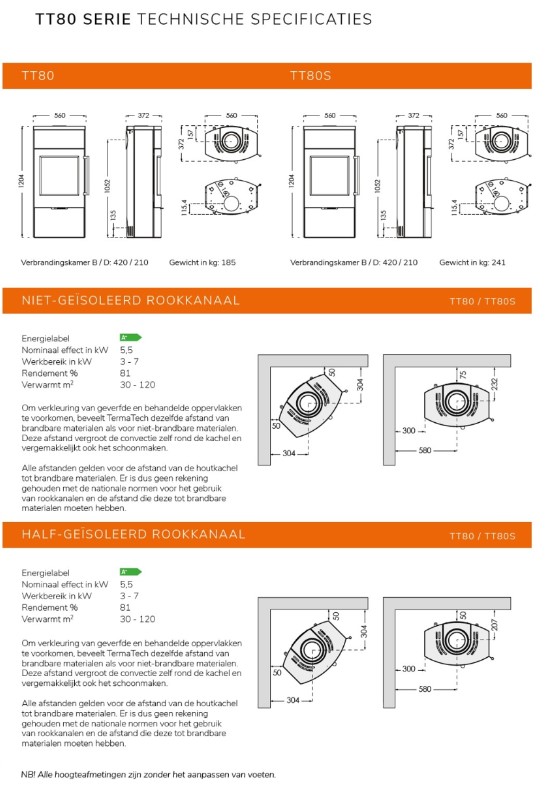 Termatech Tt80 Hout Kachel | FUEGOFIRE